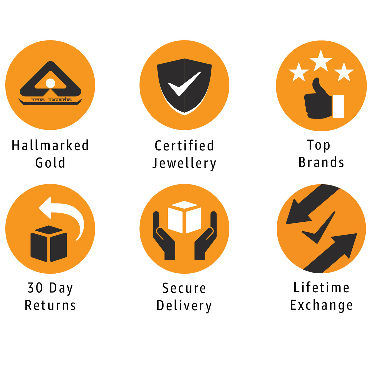 The Sephora Diamond Ring by PC Jeweller